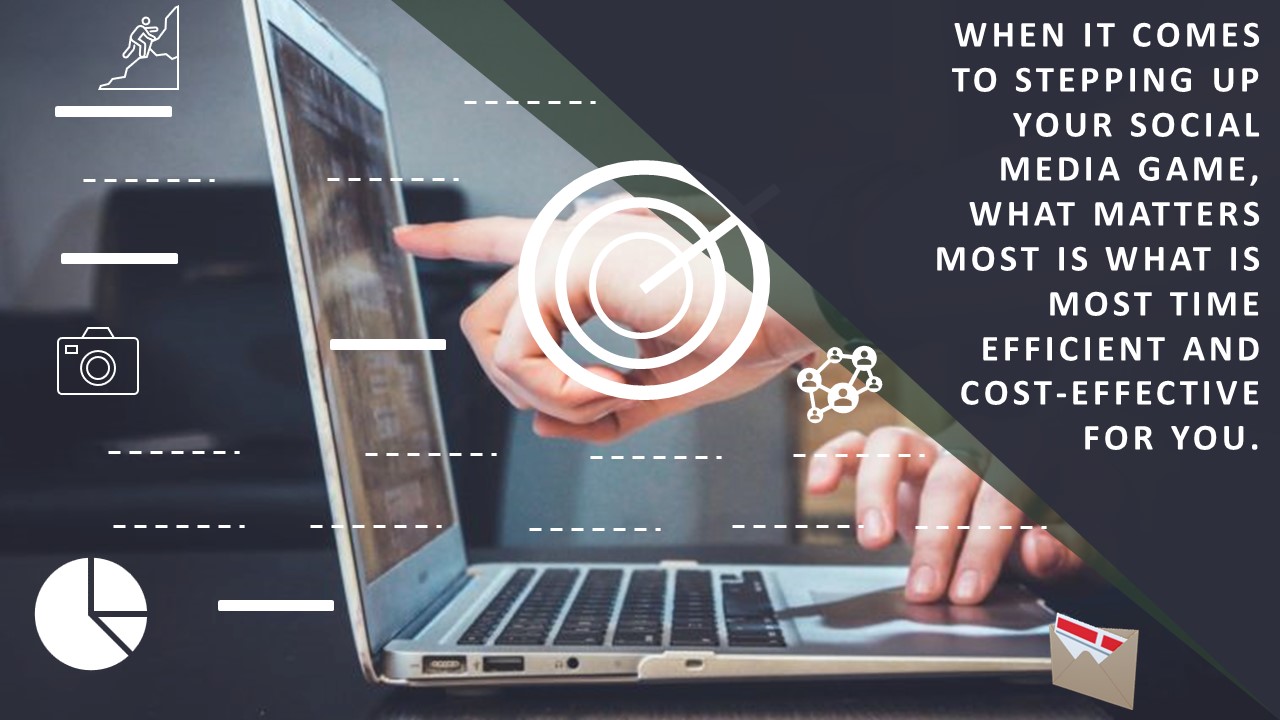 Benefits of Working with Paid Media Agency | It's Time to Start ...